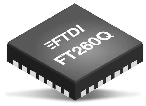 FT260 Bridge IC - FTDI Chip | Mouser