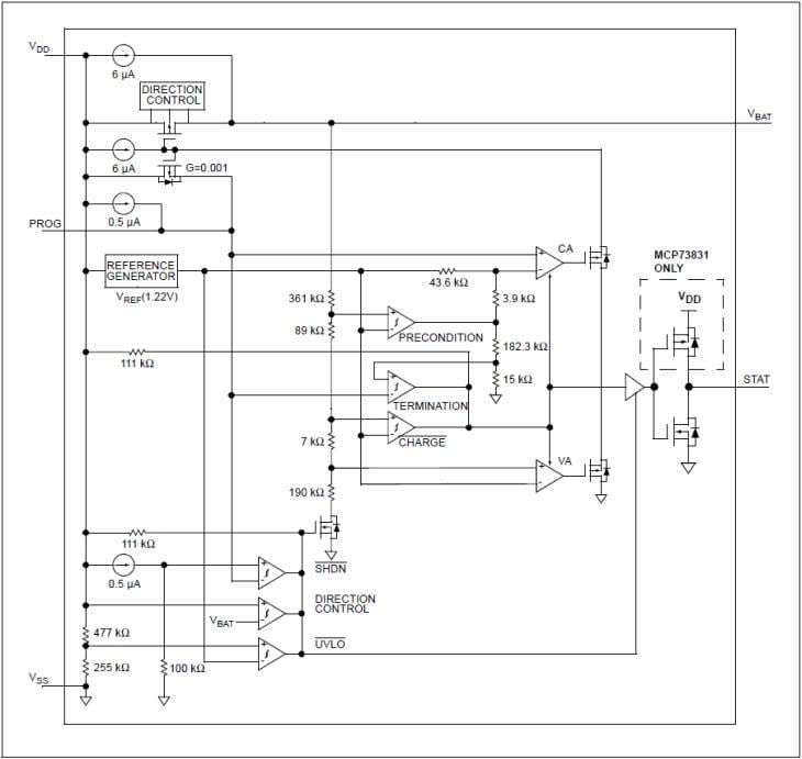 MCP73831/2 Charge Management Controllers - Microchip Technology | Mouser
