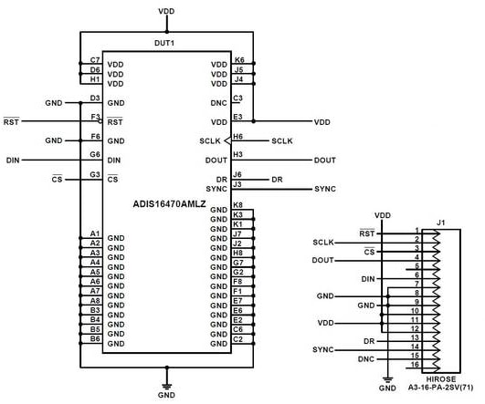 ADIS1647x/PCBZ Breakout Boards - ADI | Mouser