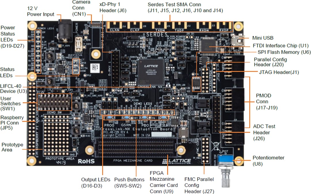 CrossLink-NX™ Evaluation Board - Lattice Semiconductor | Mouser CrossLink-NX™ Evaluation Board - Lattice Semiconductor | Mouser