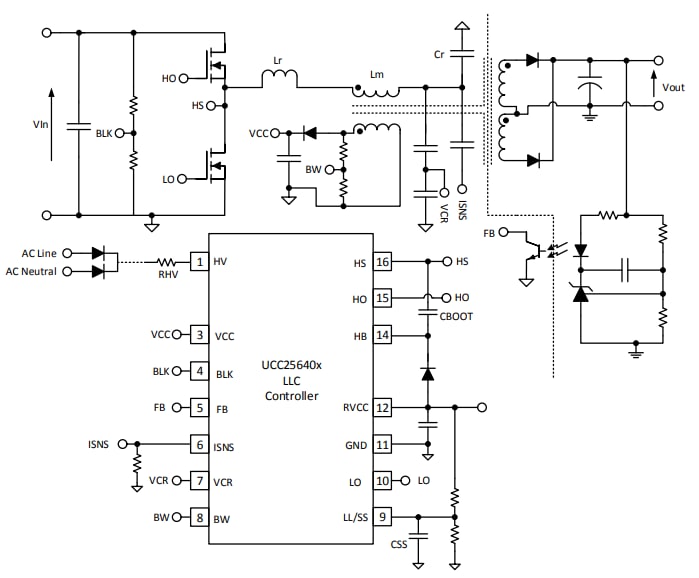 UCC25640x LLC Resonant Controllers - TI | Mouser