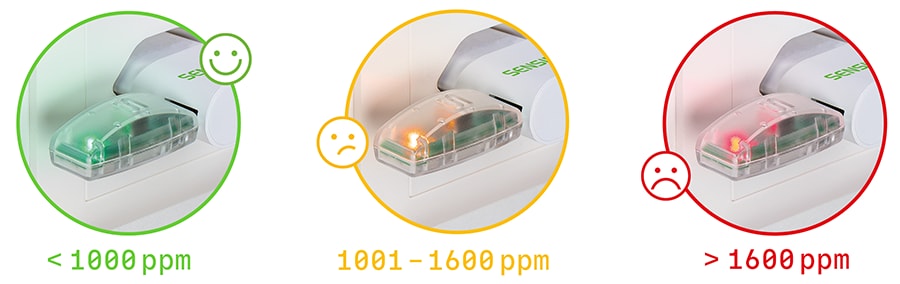 SCD4x Carbon Dioxide (CO2) Gadget - Sensirion | Mouser