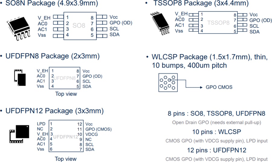 ST25DV04KC, ST25DV16KC & ST25DV64KC NFC/RFID Tags - STMicro | Mouser ST25DV04KC, ST25DV16KC & ST25DV64KC NFC/RFID Tags - STMicro | Mouser