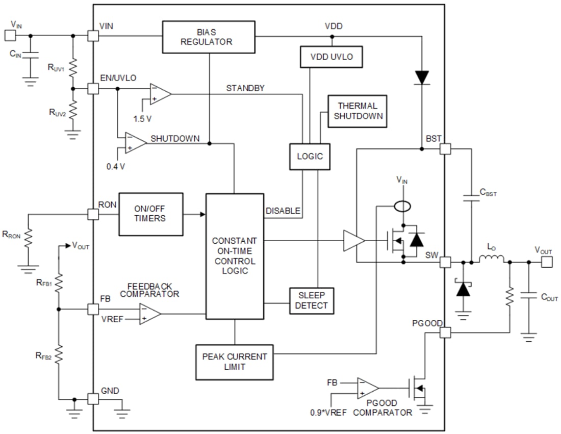 LM5013/LM5013-Q1 Non-Synchronous Buck Converters - TI | Mouser