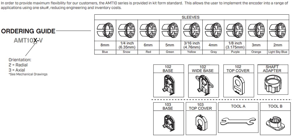 AMT10-V/AMT10E-V/AMT11-V Incremental Encoder Kits - Same Sky | Mouser