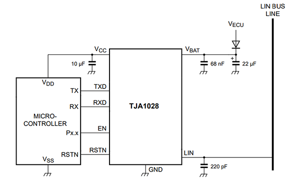 TJA1028 LIN Transceivers - NXP Semiconductors | Mouser