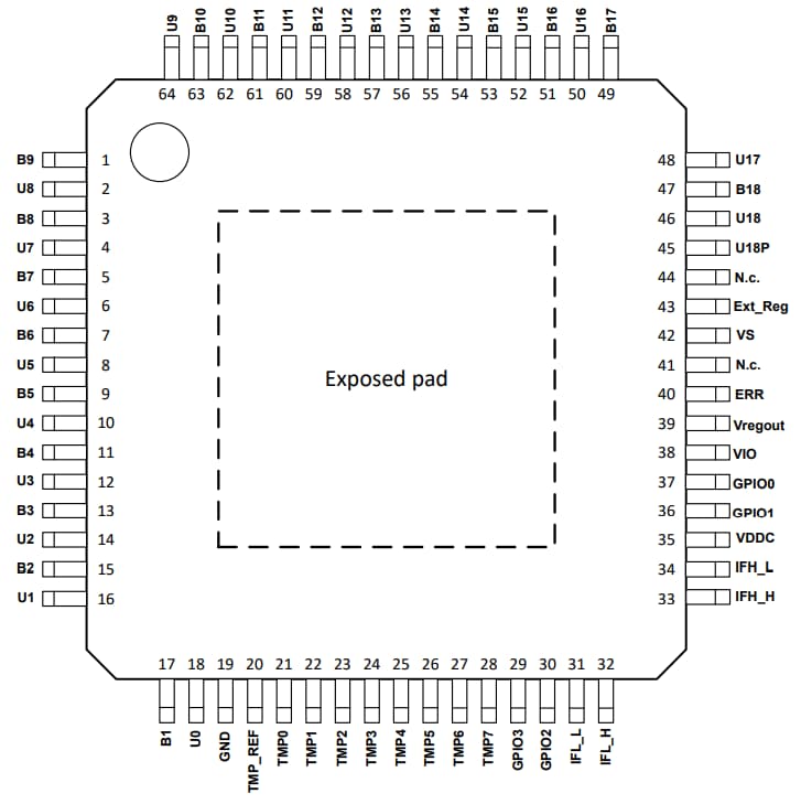 TLE9018DQK Li-ion Battery Monitoring Balancing IC - Infineon ...