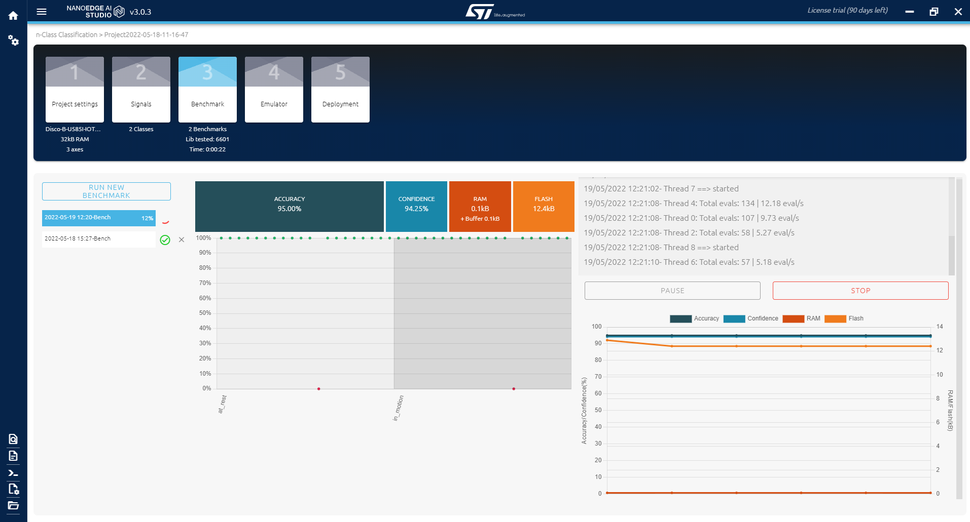 AI on the Edge with STM32 | Mouser