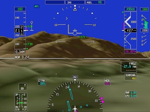 In Search of the “Ideal” Human-Machine Interface | Mouser