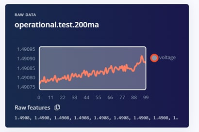 Create and Deploy ML Model using Low Power Microcontroller and TinyML ...