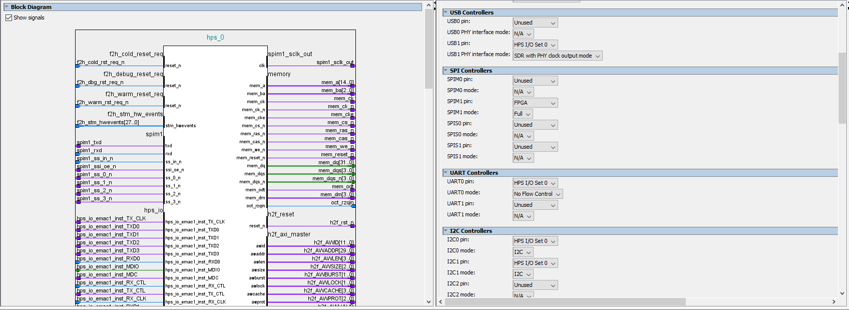 Terasic FPGA Cloud Connectivity Kit: Part One | Mouser